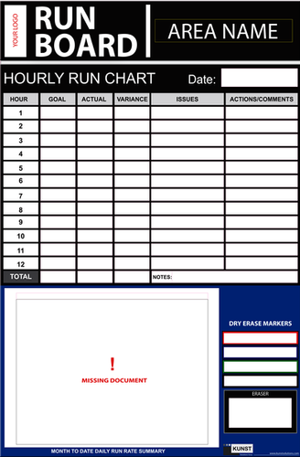 Run Boards | Kunst Solutions