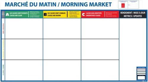 Problem Solving Boards | Kunst Solutions