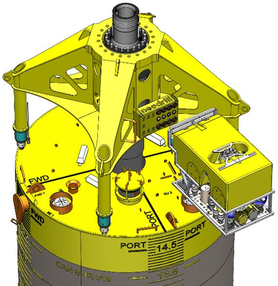 Neodrill Wellhead Support System