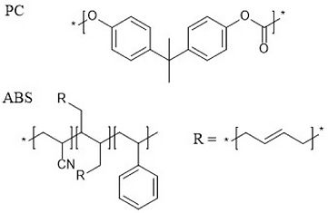 ABS-PC | projectpolymer2017