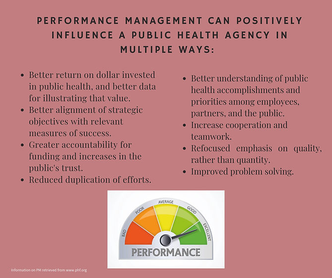 SC Public Health | Quality Improvement / PM