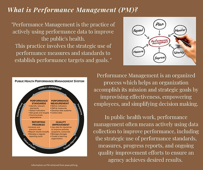 SC Public Health | Quality Improvement / PM