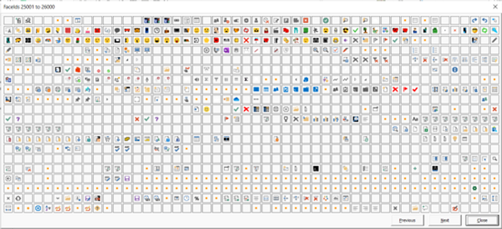 Vba And Faceids