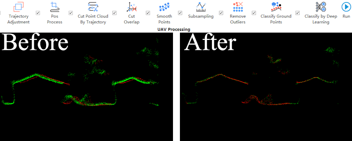 An In-Depth Guide to Point Cloud Data in GIS: Collection, Processing ...