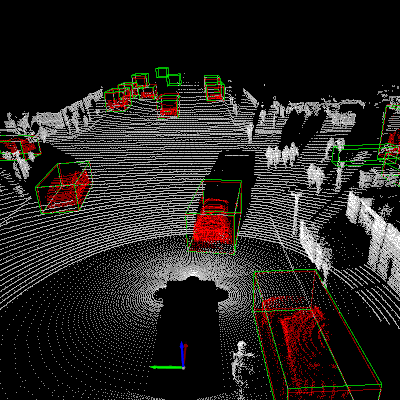 An In-Depth Guide to Point Cloud Data in GIS: Collection, Processing, and Applications | AGSRT ...
