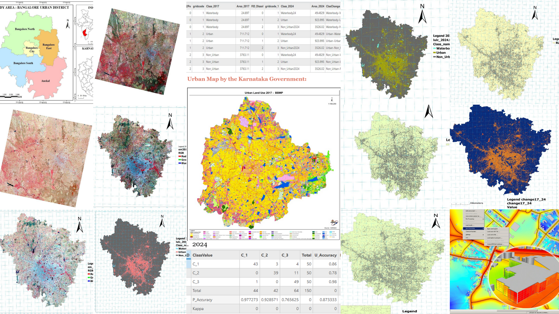 Urban Sprawl Mapping and Modeling Using GIS: Analyzing Bangalore's Rapid Expansion from 2017 to ...