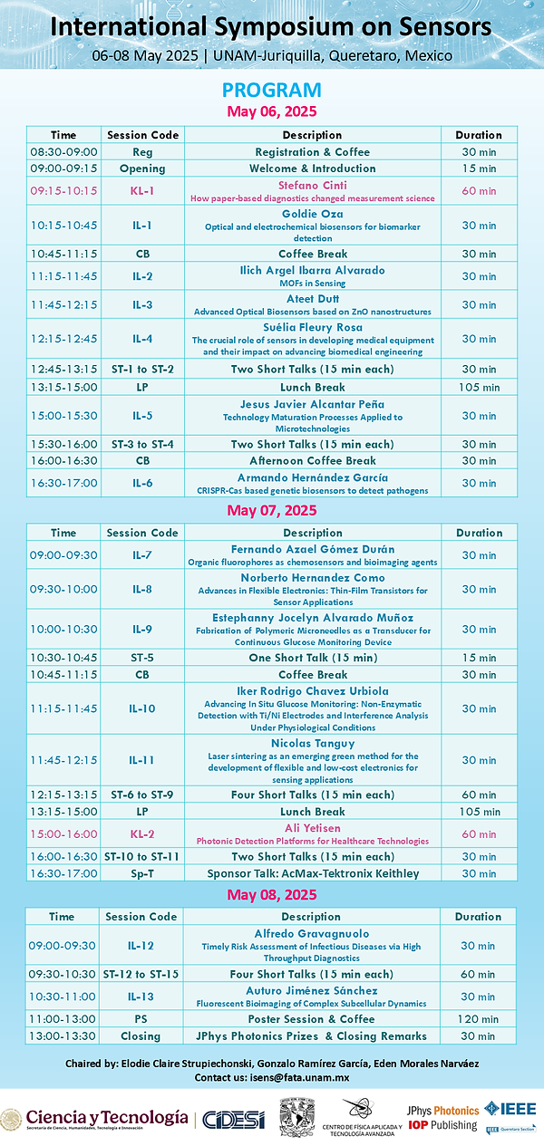 Program | International Sympos