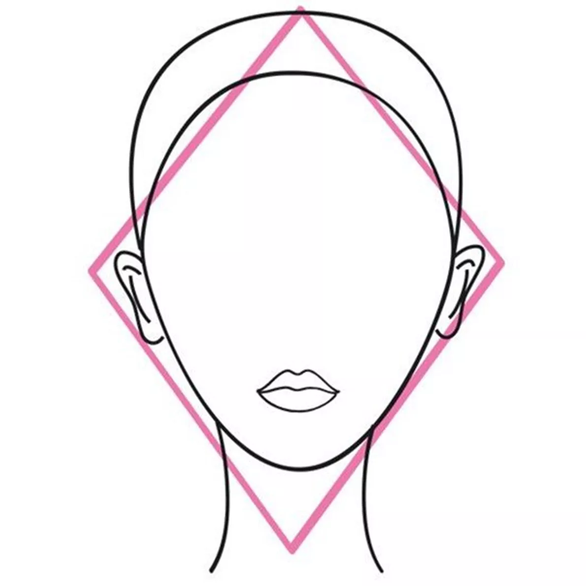 Choosing Frames | T&S Opticians