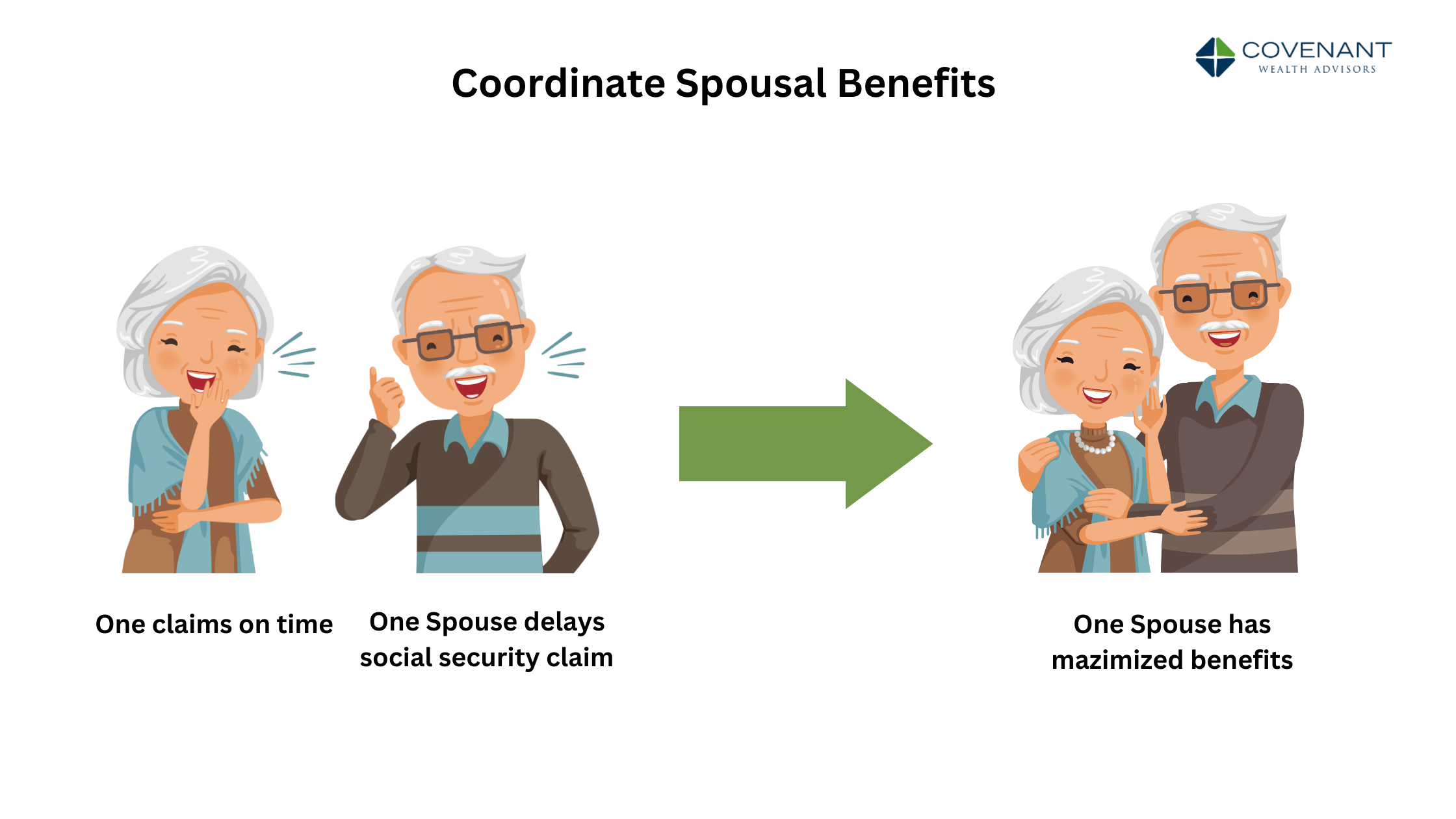 The Social Security Cheat Sheet: 12 Ways to Maximize Your Benefits