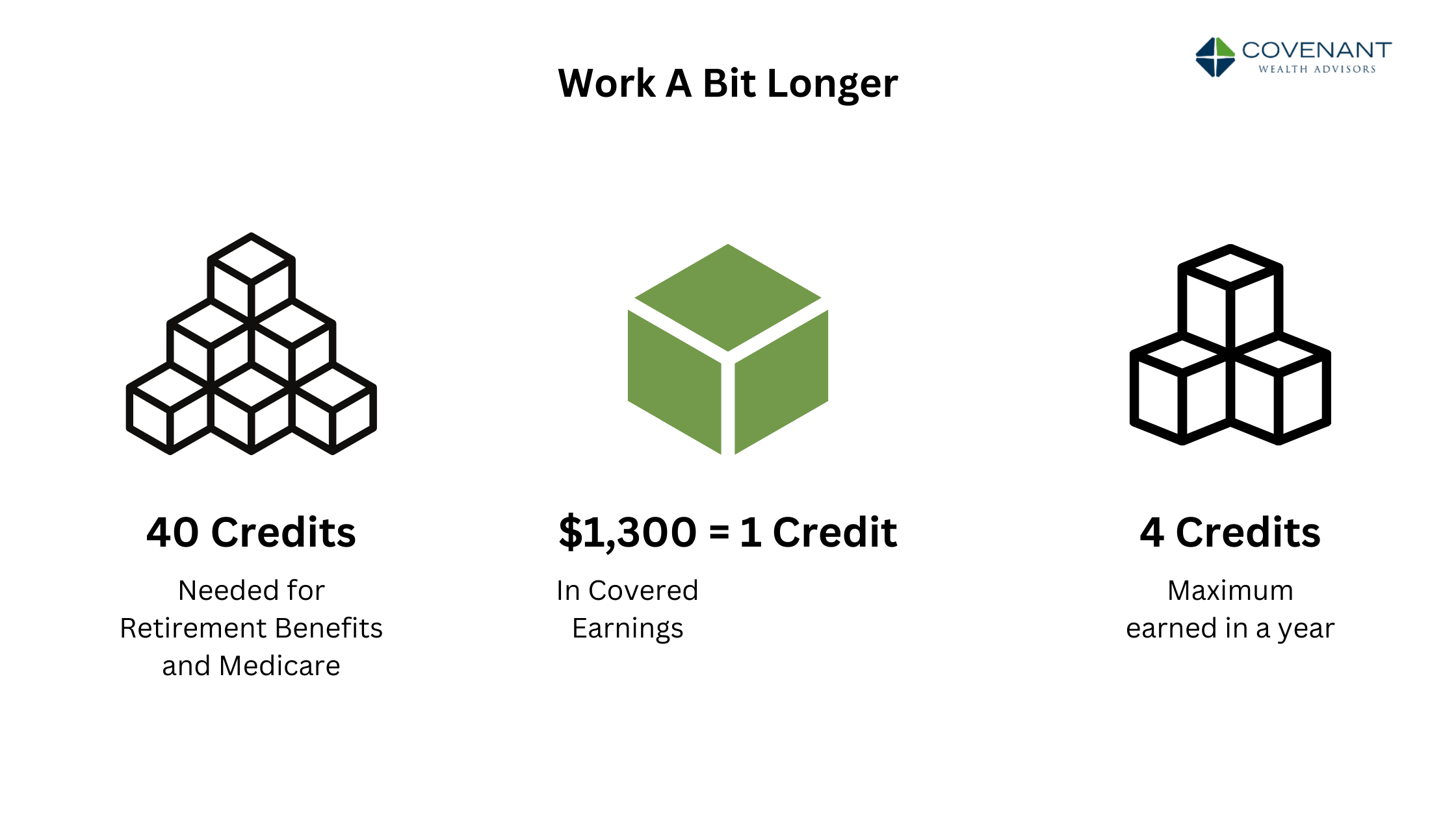 The Social Security Cheat Sheet: 12 Ways to Maximize Your Benefits
