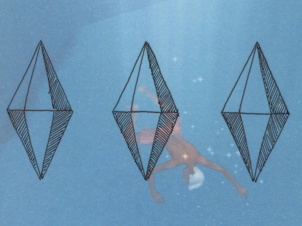 Top 10 Iconic Sims Moments