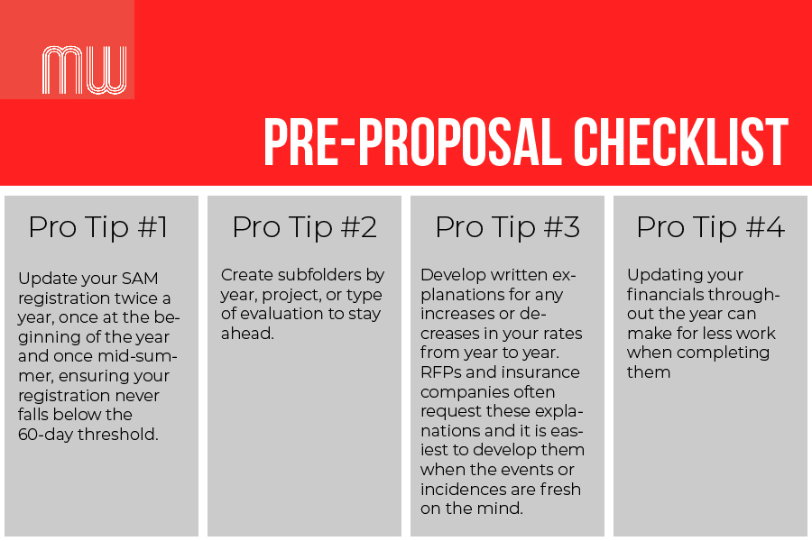 Pre-Proposal Checklist | Federal Proposal Management | Meridian West ...