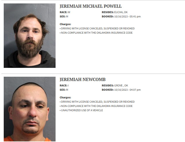 Delaware County Mugshots: October 13-16, 2023