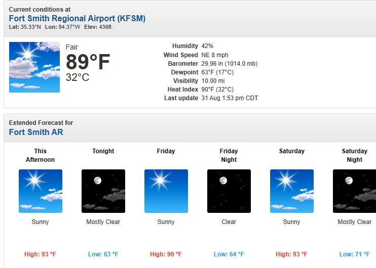 River Valley Three-Day Extended Weather Forecast