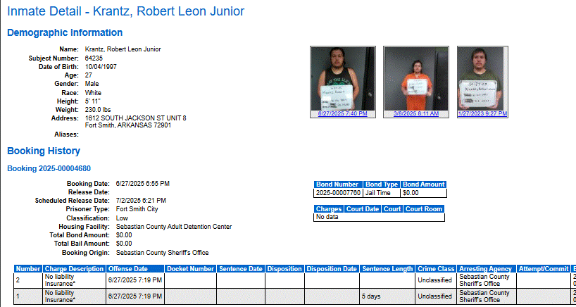 Sebastian County Mugshots: June 28, 2025