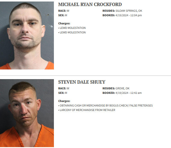 Delaware County Mugshots: Apri 19-21. 2023