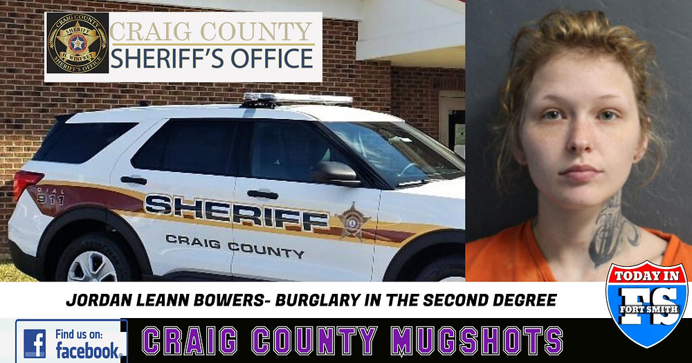 Delaware County Mugshots: May 28-31, 2025