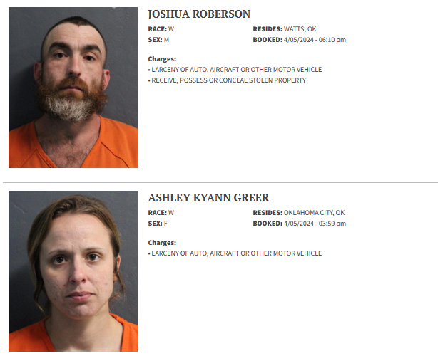 Delaware County Mugshots: April 5-9, 2024