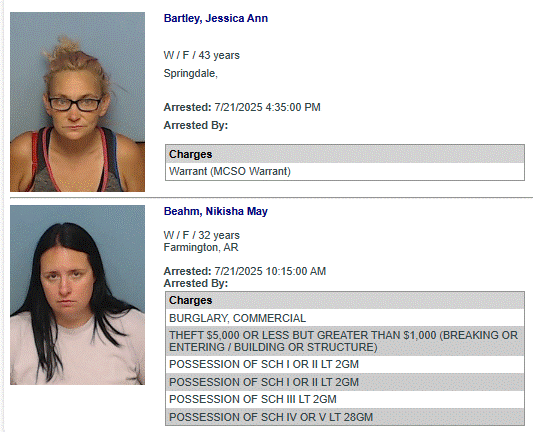 Madison County Mugshots: July 19-24 2025