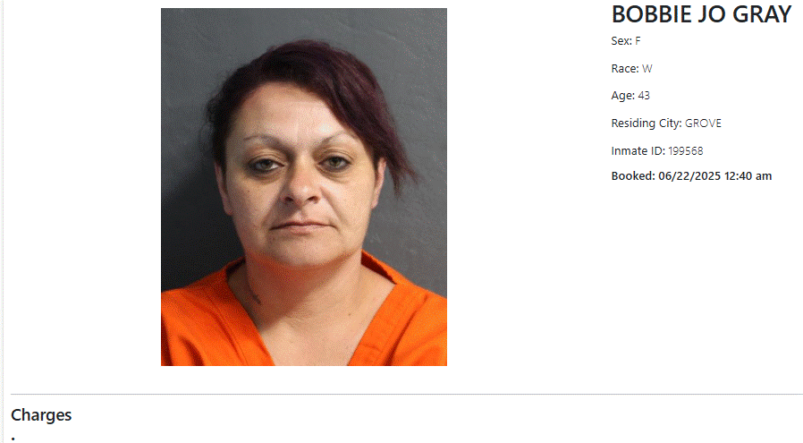 Delaware County Mugshots: June 18-21, 2025