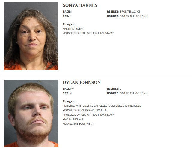 Delaware County Mugshots: October 13-14, 2024