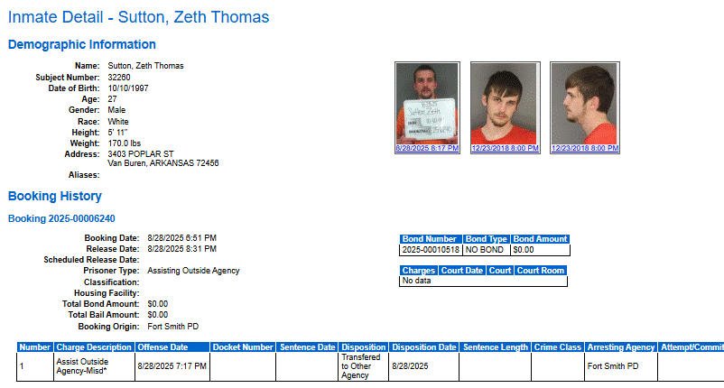 Sebastian County Mugshots: August 28. 2025
