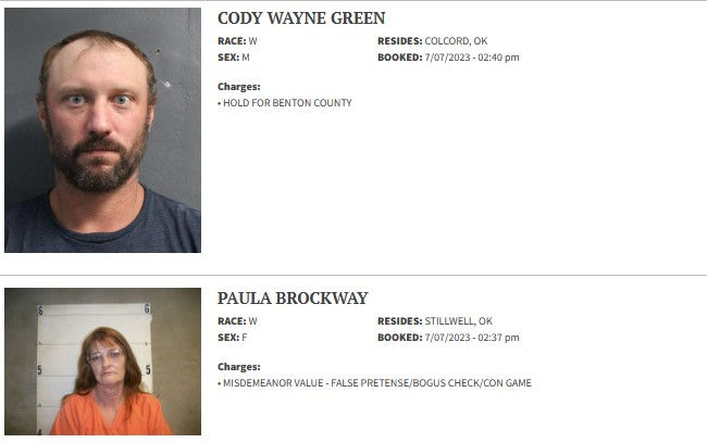 Delaware County Mugshots: Juky 7-8, 2023