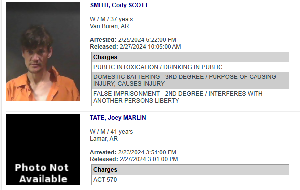 Johnson County Mugshots: February 25-27, 2024