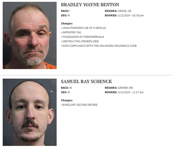 Delaware County Mugshots: Masrch 11-12, 2024