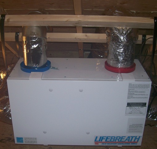 Card Heating & Cooling | Gas Furnaces | Air Conditioning | Heat Pumps