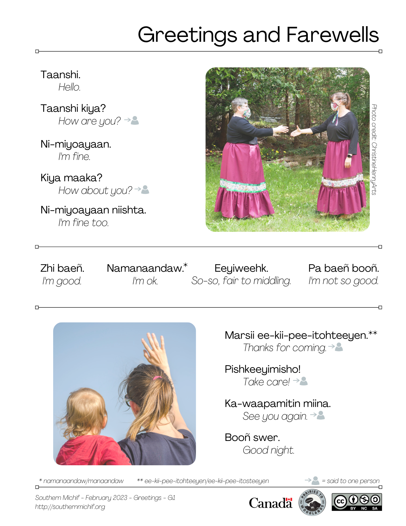 greetings | Southern Michif for Learners