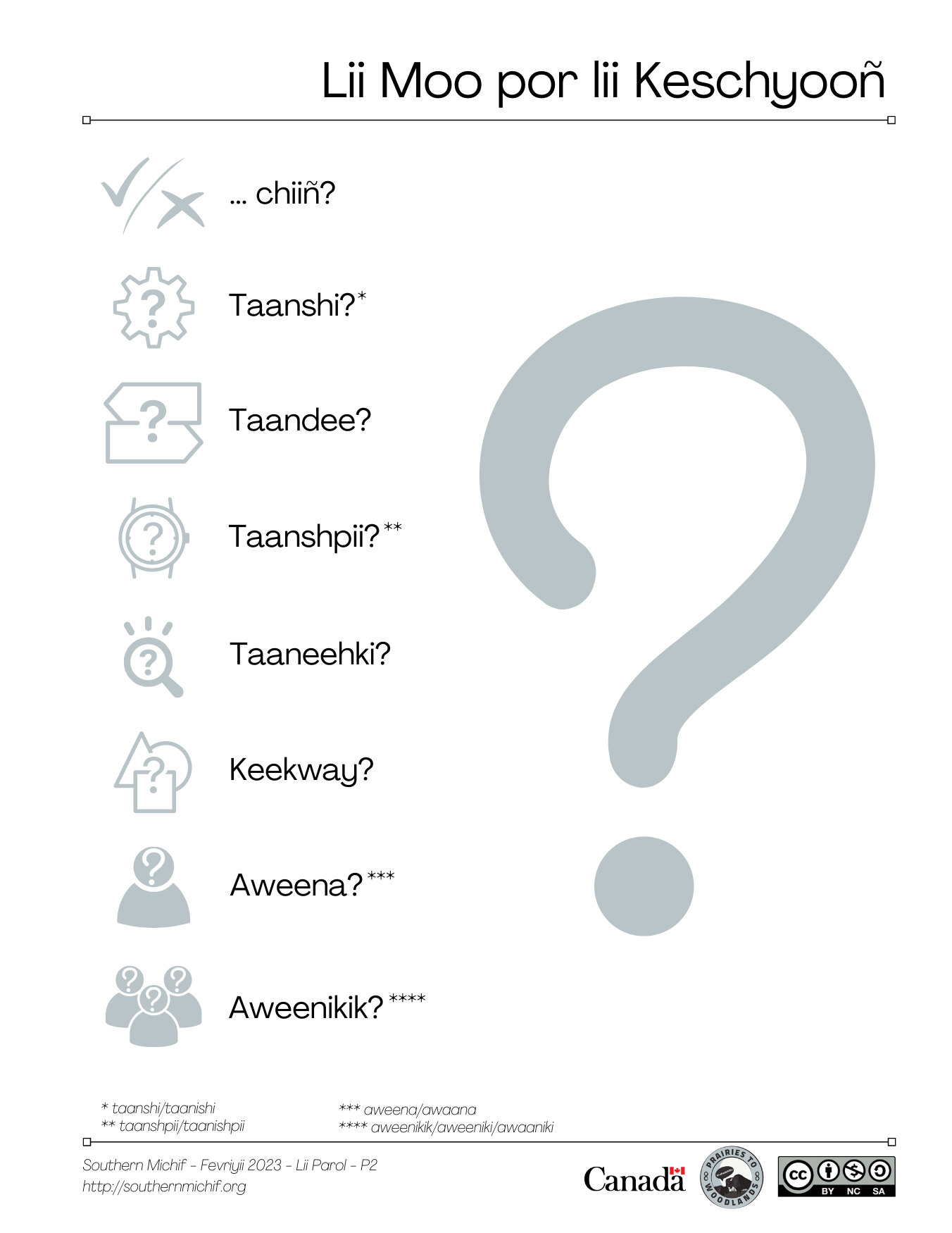 lii-moo-por-lii-keschyoon | Southern Michif for Learners