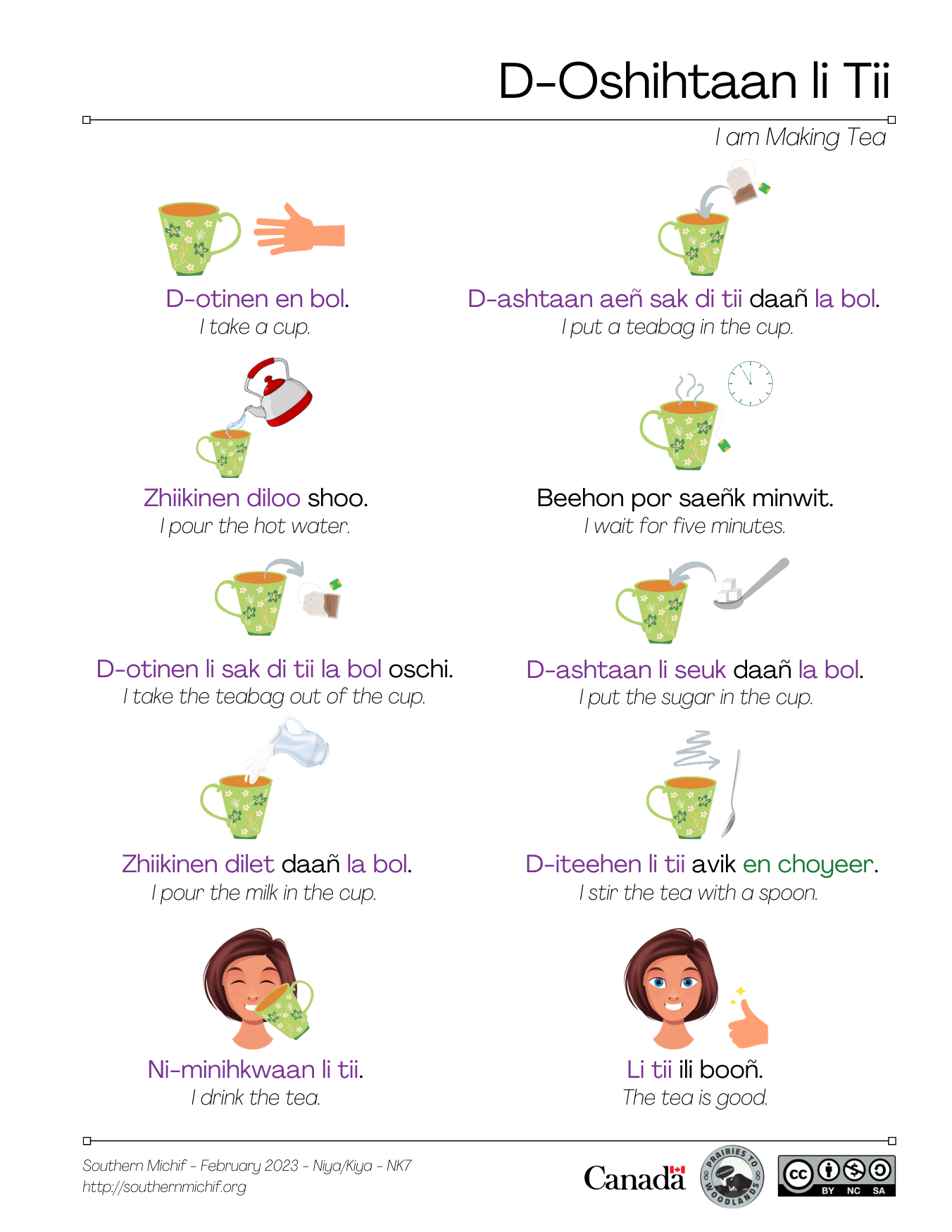 d-oshihtaan-li-tii | Southern Michif for Learners