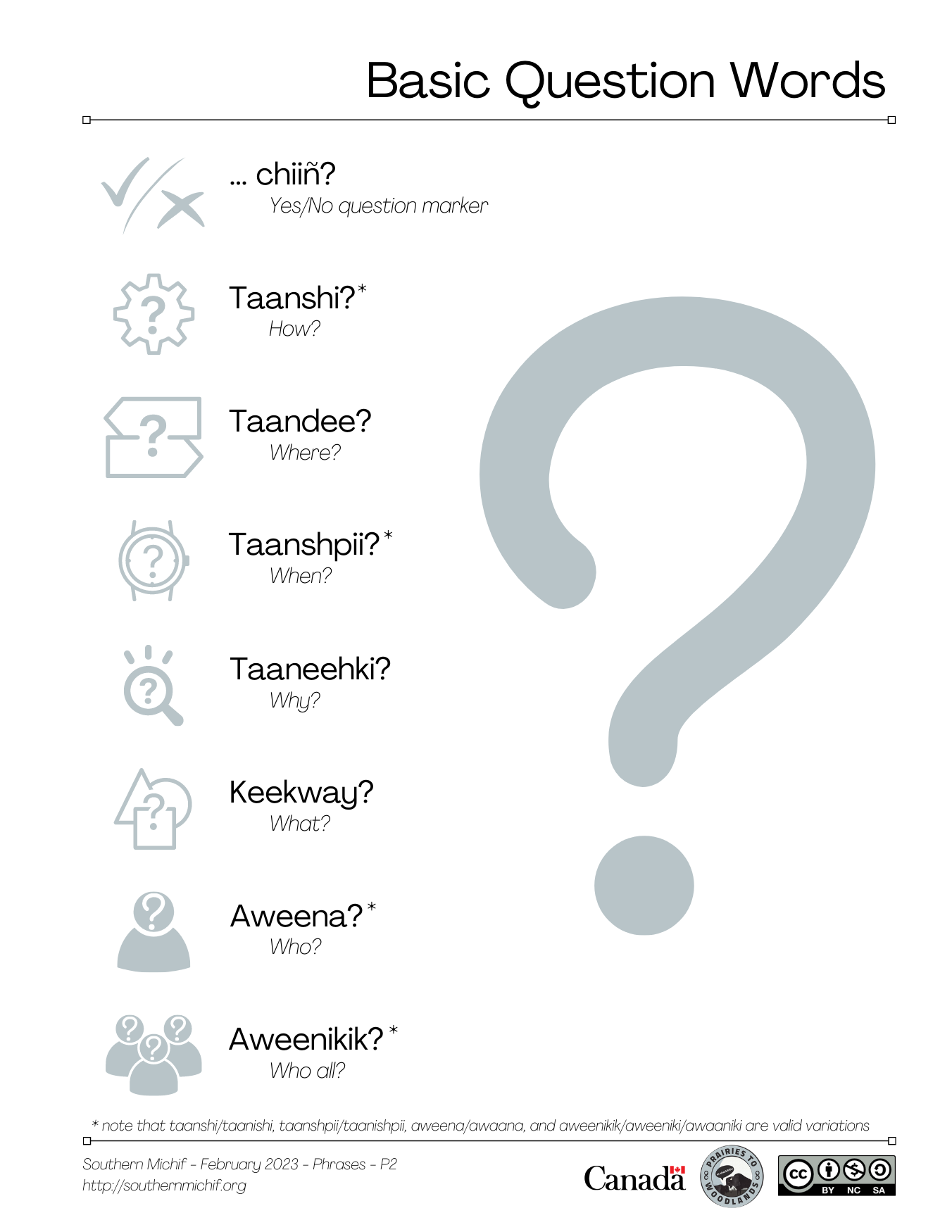 basic-question-words | Southern Michif for Learners