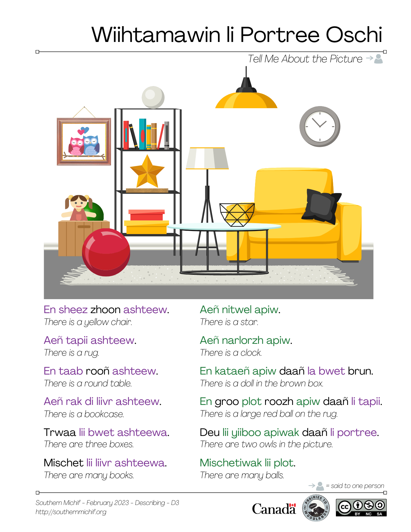 wiihtamawin-li-portree-oschi | Southern Michif for Learners