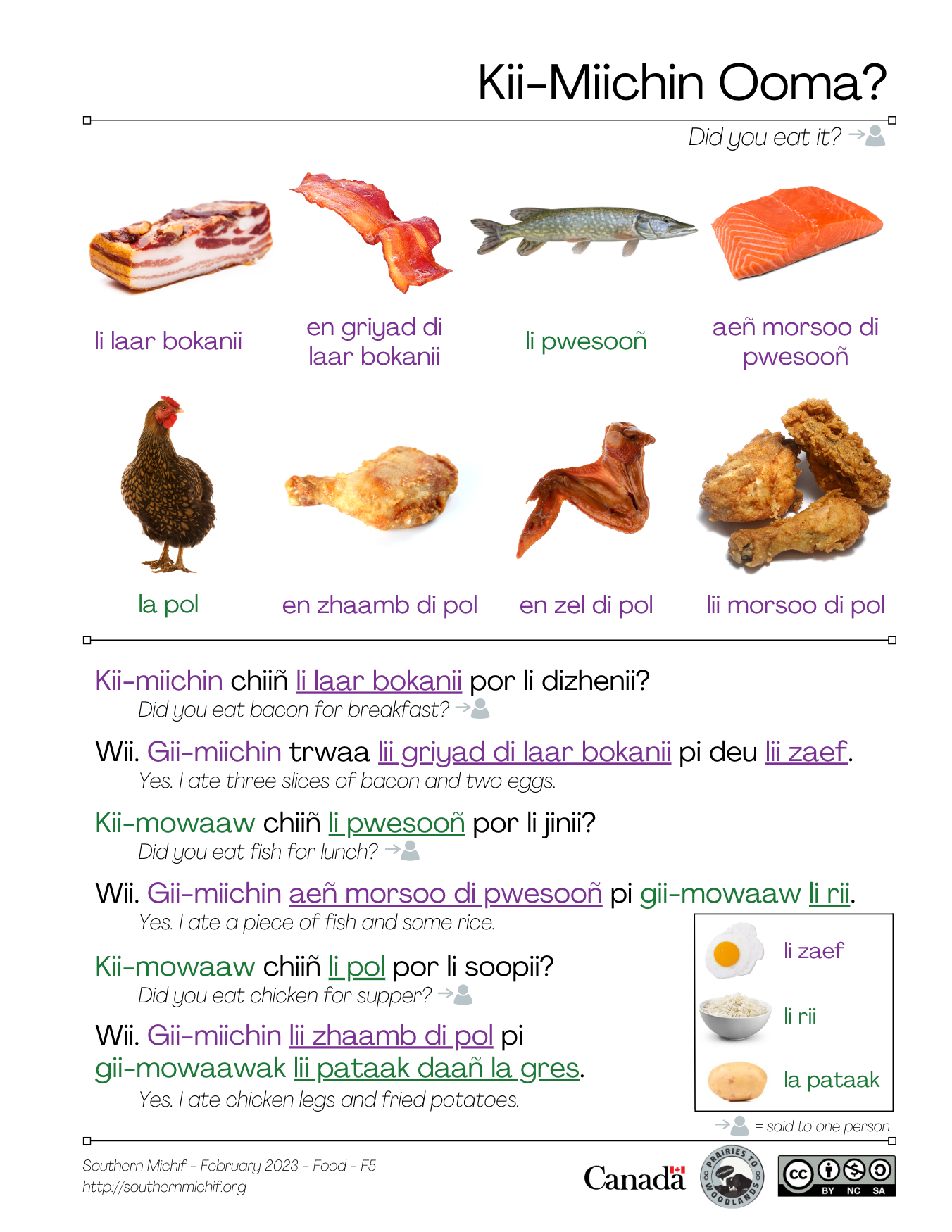 kii-miichin-ooma | Southern Michif for Learners