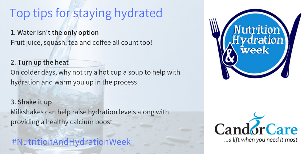 Nutrition and Hydration week 2019