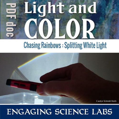 Light and Color Experiments: Making Rainbows from White Light | HandsOn ...