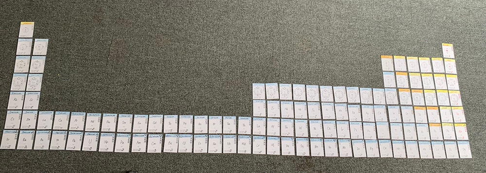 Periodic Table DIY