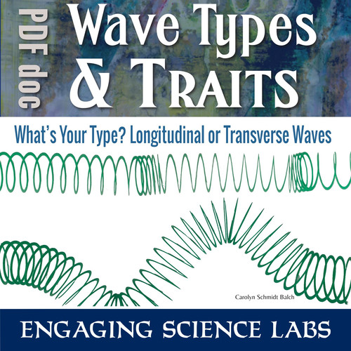 Sound Waves: Longitudinal and Transverse Waves | HandsOn Science Labs