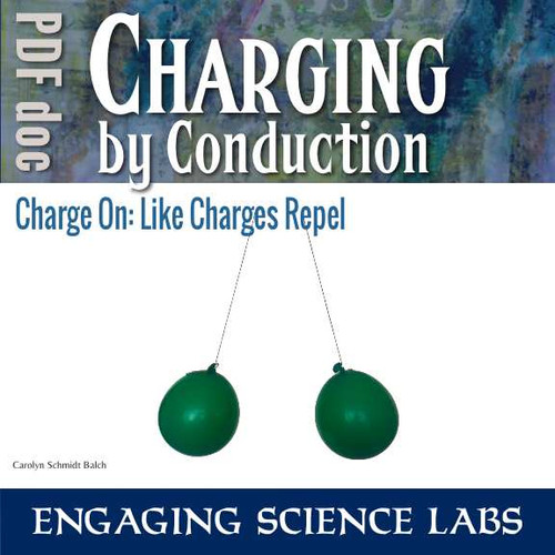 Static Electricity Experiment: Like Charges Repel | HandsOn Science Labs
