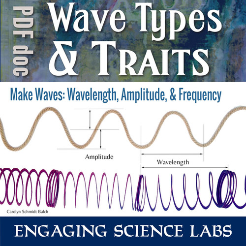 Sound Waves: Demonstrating Amplitude and Wavelength in Both Types of ...
