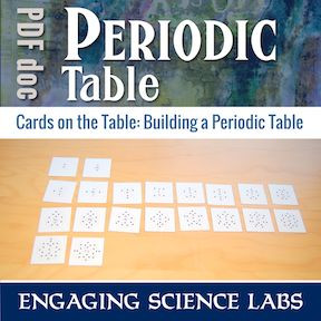 Periodic Table of Elements Activity: Construct a Simple One—A Visual ...