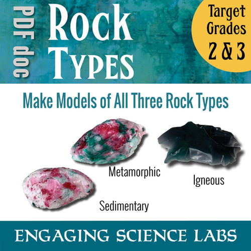 Rock Cycle: Model Igneous Metamorphic and Sedimentary Rocks | HandsOn ...