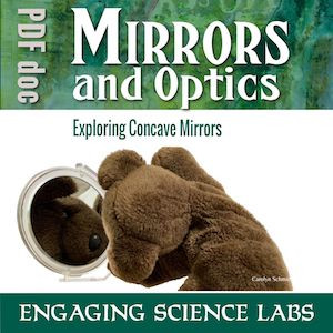 Light and Optics: Investigating Concave Mirrors—w/ CER Claim Evidence ...