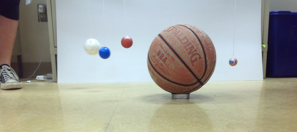 Modeling Jupiter's Moons
