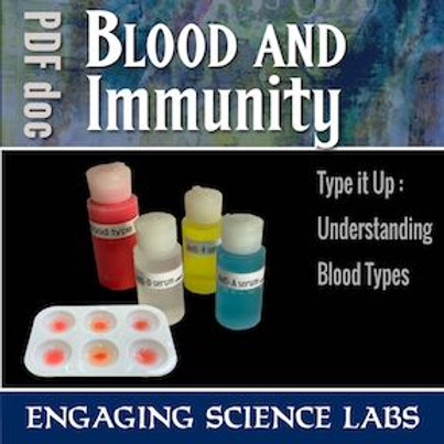 Blood Type Activity: Make Your Own Simulated Blood and Test It ...