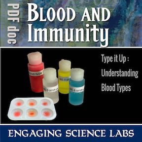 Blood Type Activity: Make Your Own Simulated Blood and Test It ...