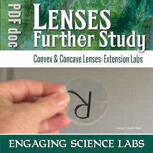 Light and Optics: Investigating Convex and Concave Lenses—3 Labs ...