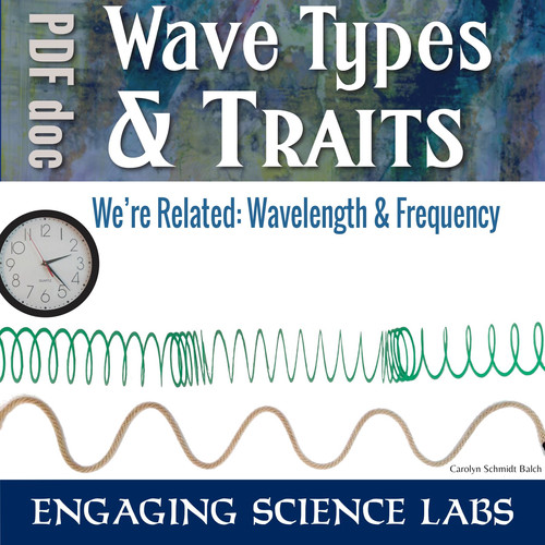 Sound Waves: Traits Frequency and Wavelength | HandsOn Science Labs